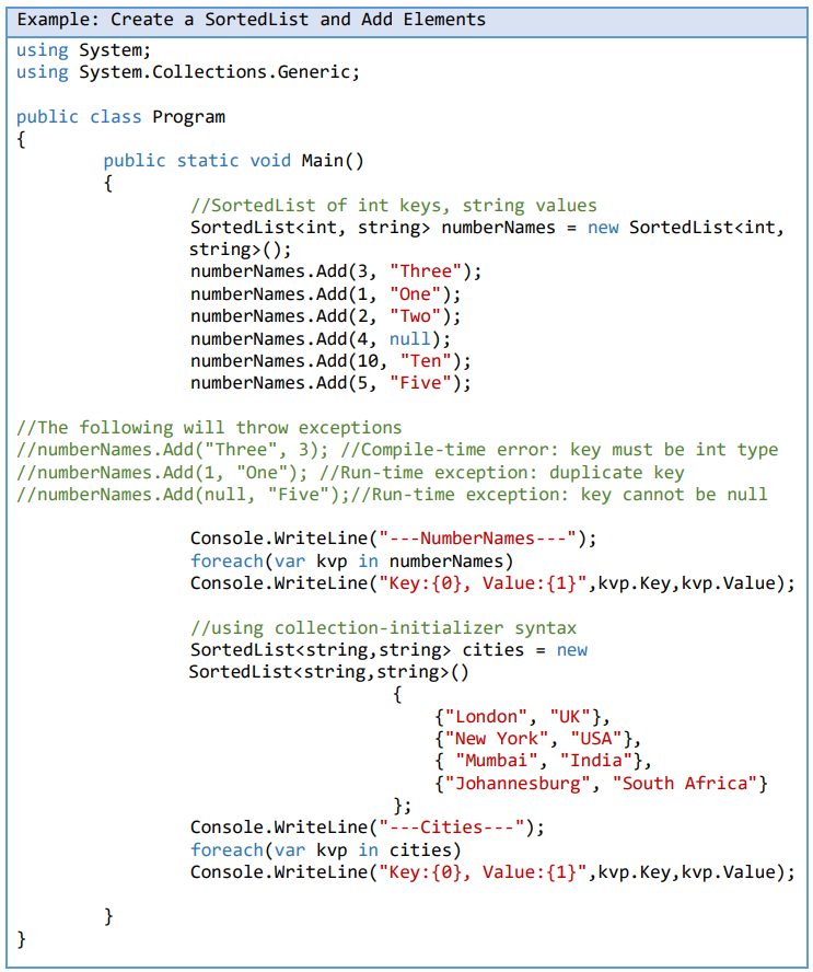 SortedList در سی شارپ | آتریا